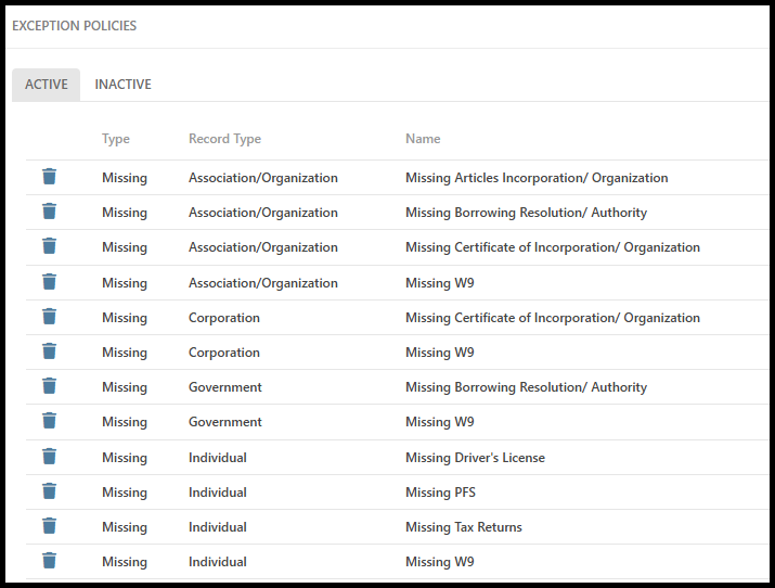 Efficiently Working through Exceptions with “Staged” Notice Letters | Alogent